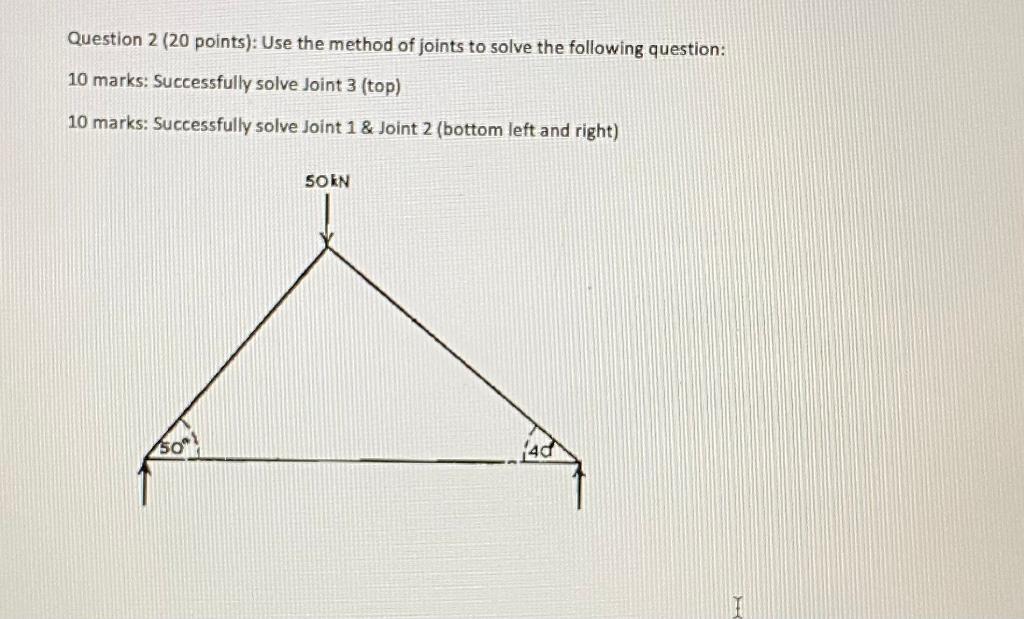 Solved Question 2 (20 points): Use the method of joints to | Chegg.com