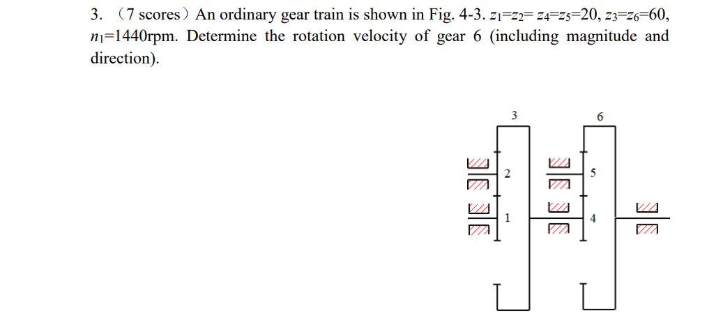 Solved 3. 7 scores) An ordinary gear train is shown in Fig. | Chegg.com