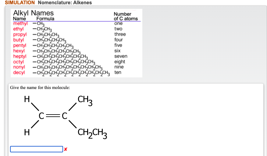 Solved SIMULATION Nomenclature: Alkenes Alkyl Names Number | Chegg.com