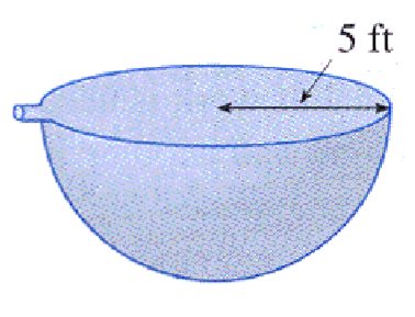 Solved The hemispherical tank shown below is full of water. | Chegg.com