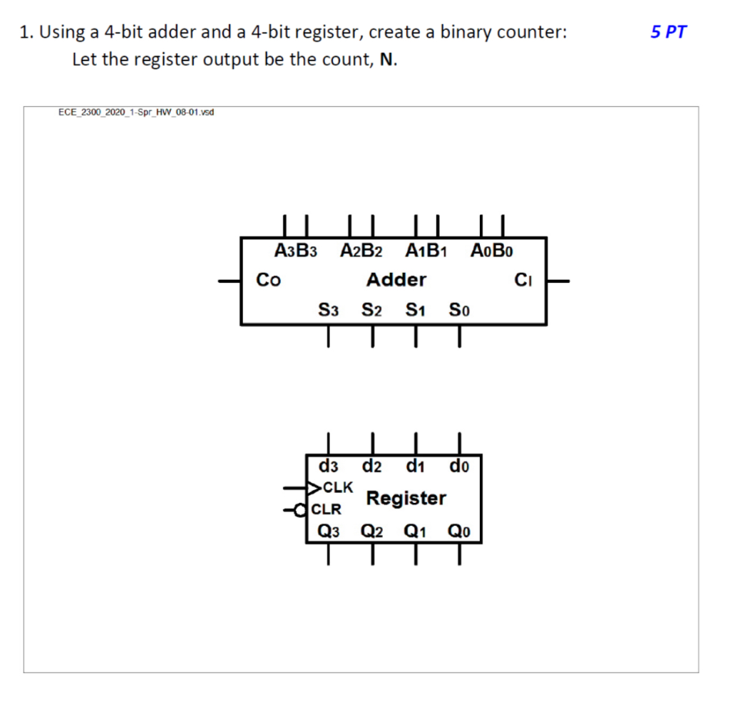 Solved 5 PT 1. Using a 4-bit adder and a 4-bit register, | Chegg.com