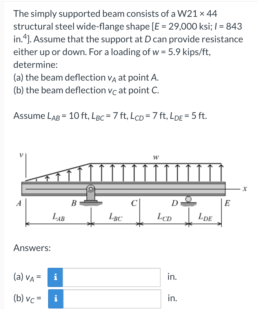 Solved The simply supported beam consists of a W21 × 44 | Chegg.com