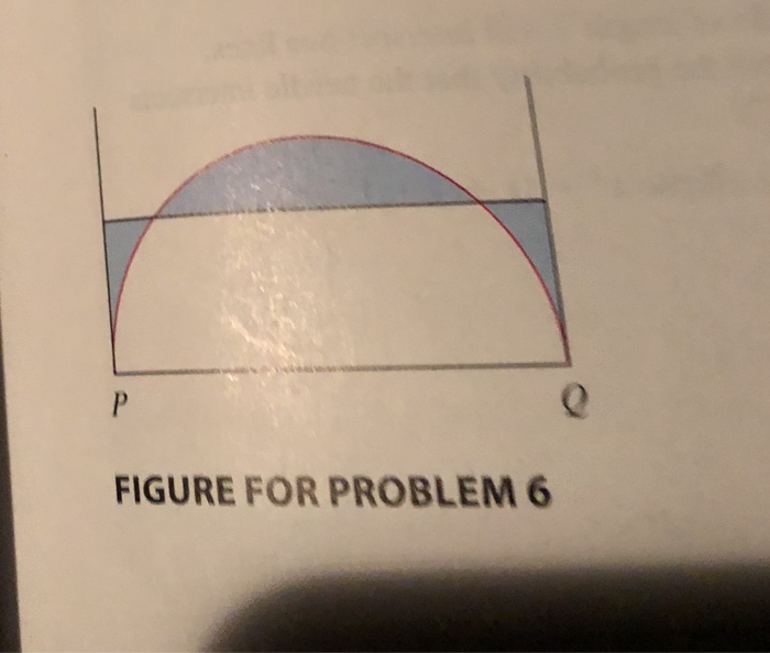 Solved 6. The figure shows a semicircle with radius 1, | Chegg.com