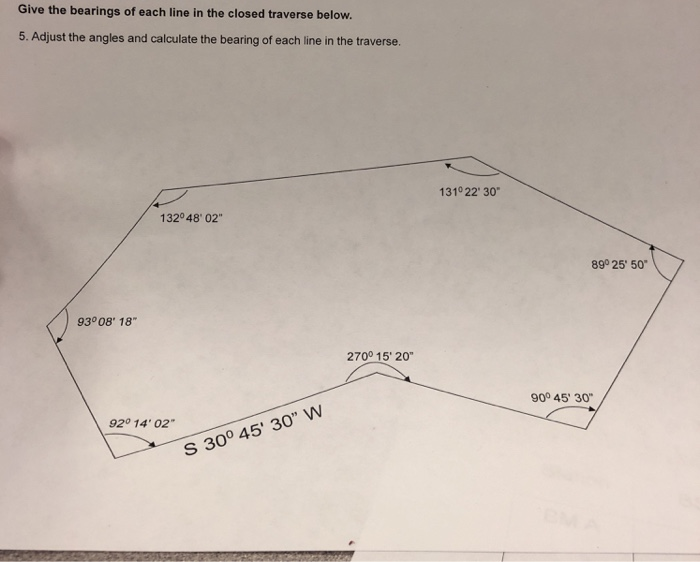 Solved Give the bearings of each line in the closed traverse | Chegg.com