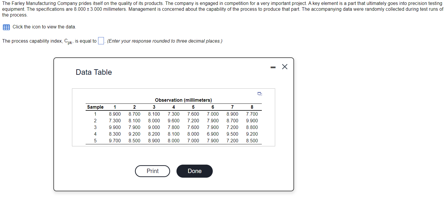 Solved the process.Click the icon to view the data.The | Chegg.com