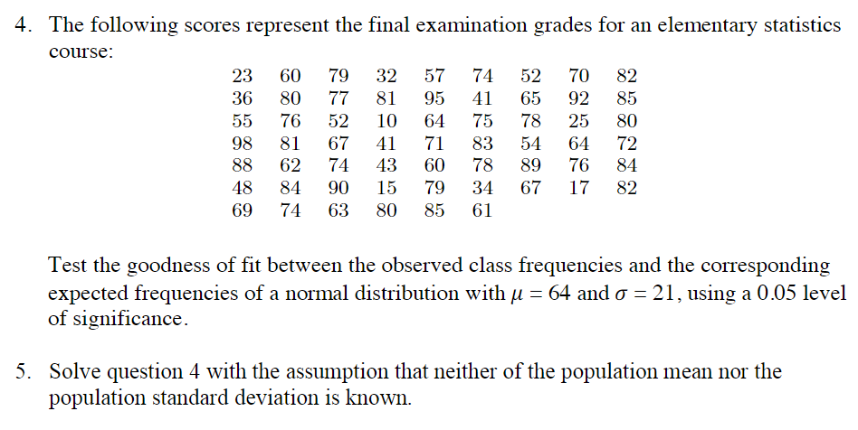 Solved 23 32 4. The following scores represent the final | Chegg.com