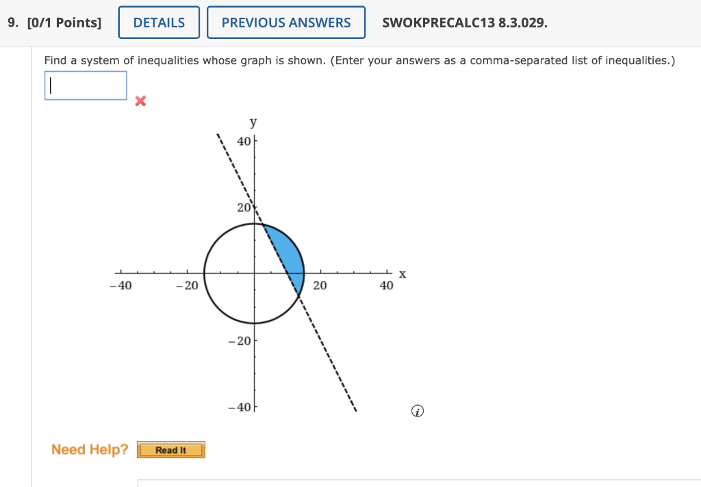 Solved Find a system of inequalities whose graph is shown. | Chegg.com