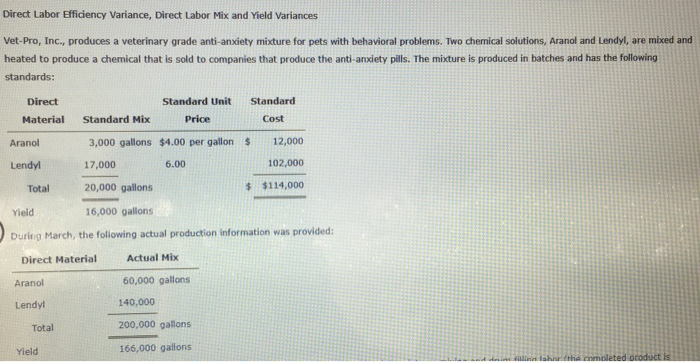 Solved Direct Labor Efficiency Variance, Direct Labor Mix | Chegg.com