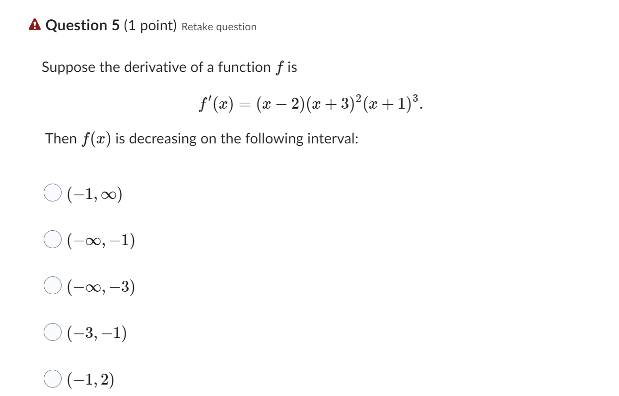 Solved Suppose the derivative of a function f is | Chegg.com