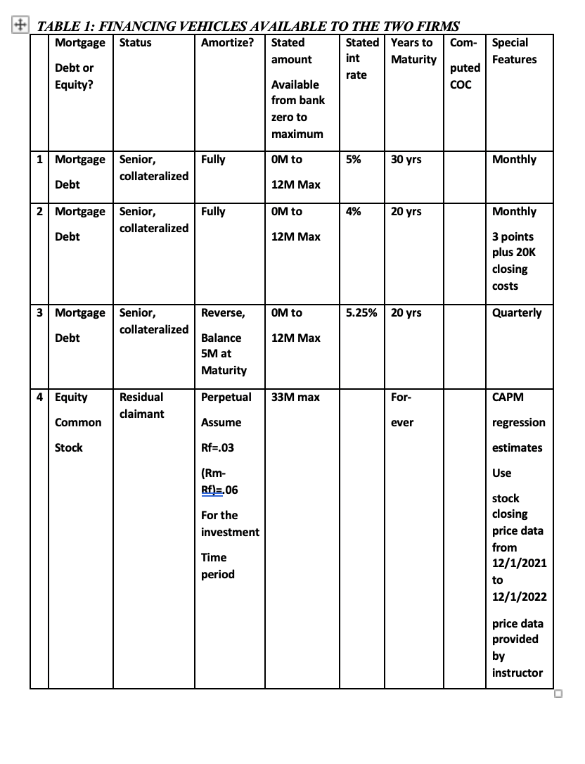 In the word file: include answers to all of the | Chegg.com