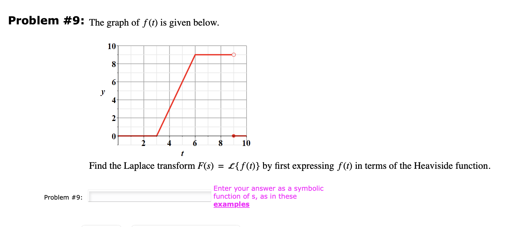 Solved Problem \#9: The graph of f(t) is given below. Find | Chegg.com