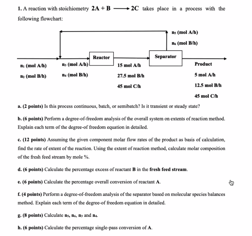 Solved 1. A reaction with stoichiometry 2A +B —2C takes | Chegg.com