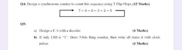 Solved Q4: Design a synchronous counter to count this | Chegg.com