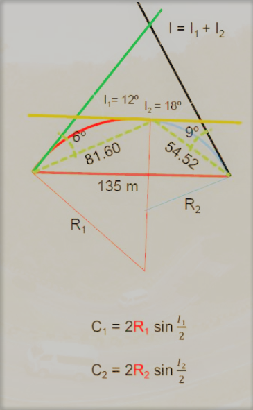 Solved Given a compound curve with a long chord equal to | Chegg.com