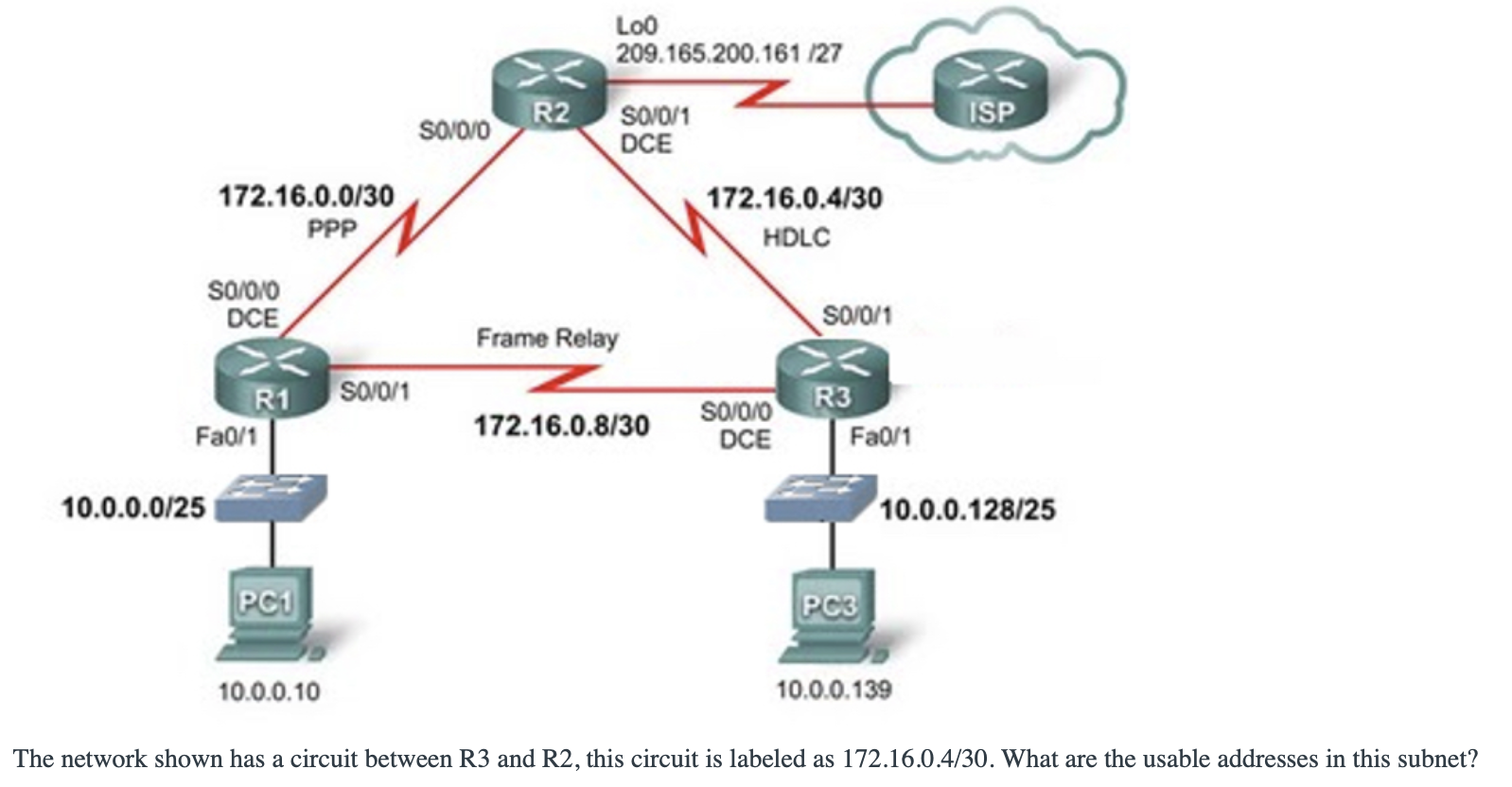 Solved The network shown has a circuit between R3 and R2, | Chegg.com