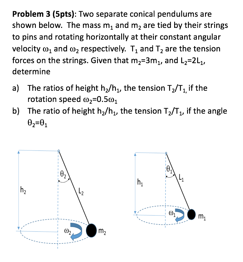 Solved Problem 3 (5pts): Two separate conical pendulums are | Chegg.com