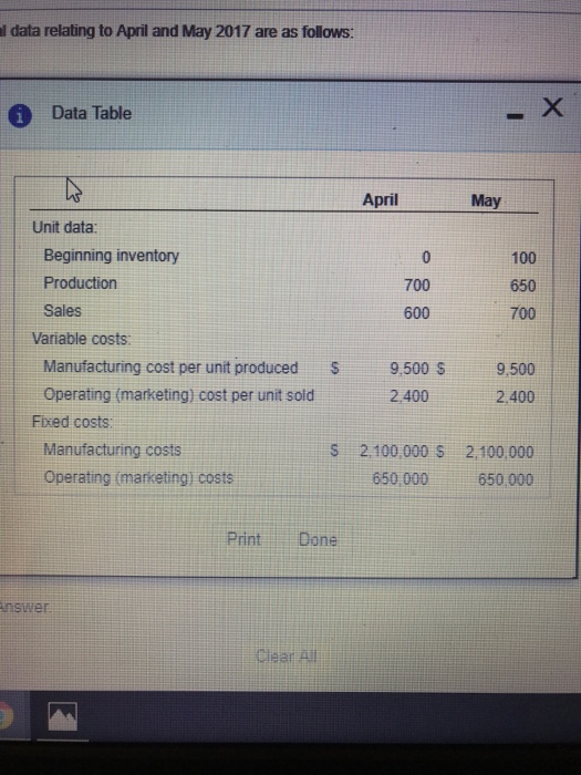 Solved Fast Track motors assembles and sells motor vehicles | Chegg.com