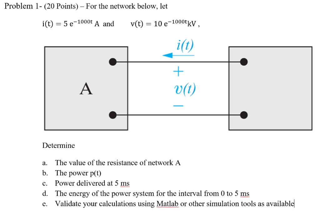 Solved Problem 1-(20 Points) - For the network below, let | Chegg.com