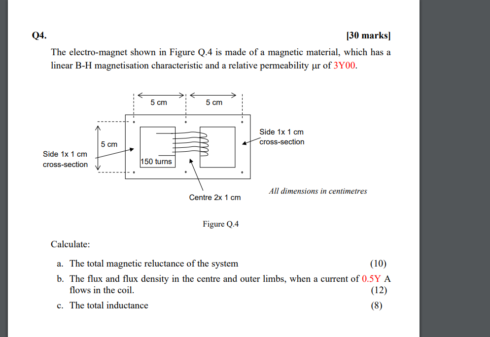 Solved Q4. [30 marks] The electro-magnet shown in Figure Q.4 | Chegg.com