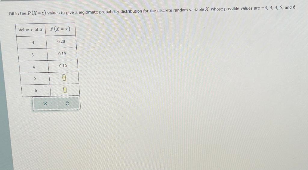 Solved Fill in the P(X=x) values to give a legitimate | Chegg.com