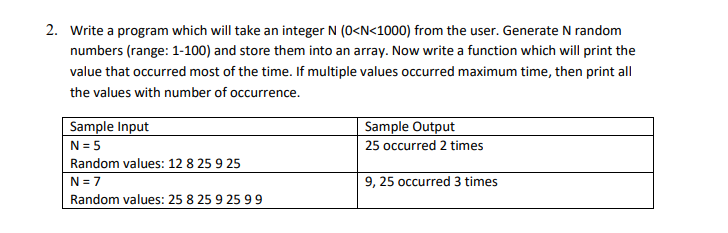 Solved Write a program which will take an integer N(0 | Chegg.com