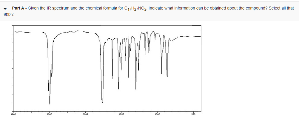 Solved Part A - Given the IR spectrum and the chemical | Chegg.com