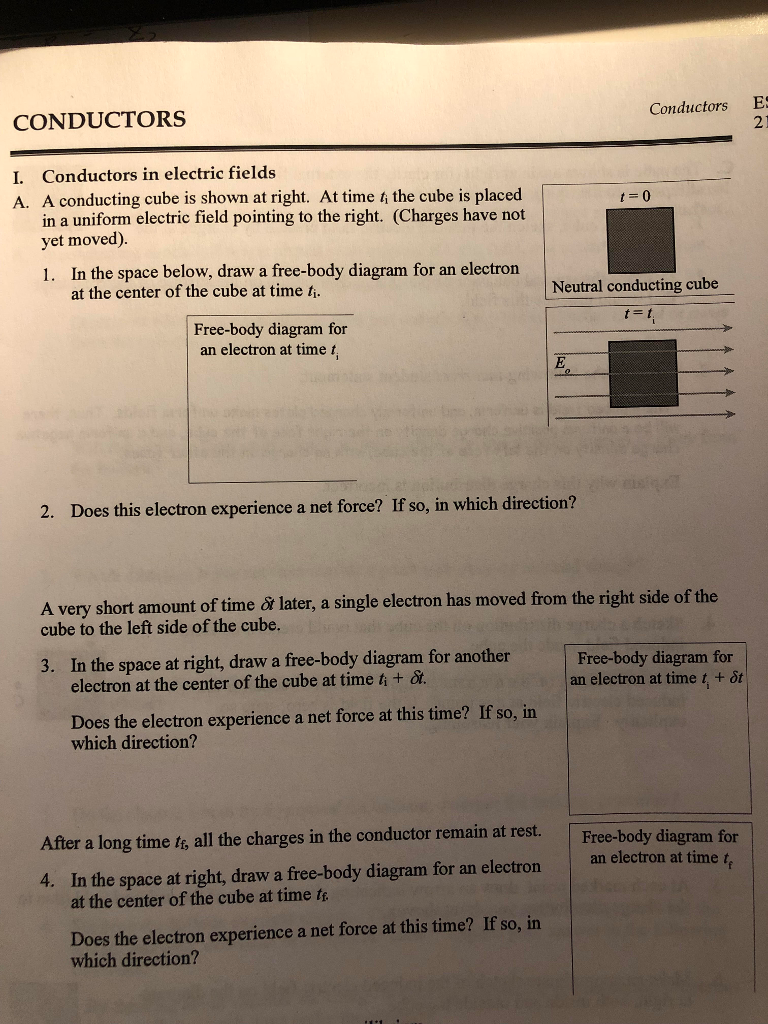 Solved CONDUCTORS Conductors E 21 Conductors in electric | Chegg.com
