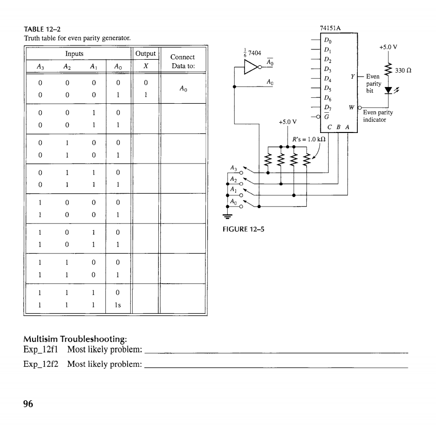 Solved 74151A TABLE 12-2 Truth table for even parity | Chegg.com