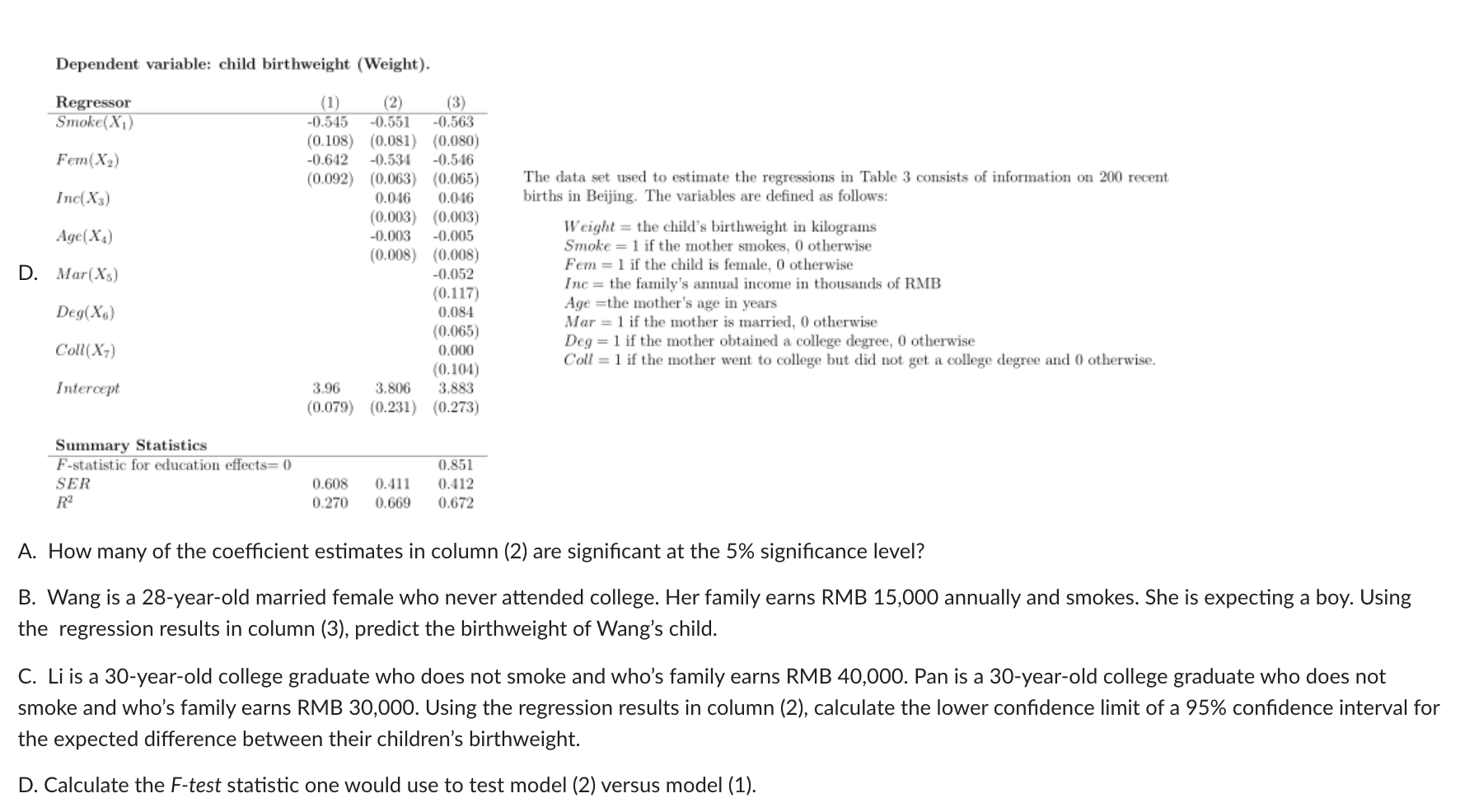 Solved Dependent variable: child birthweight (Weight). | Chegg.com