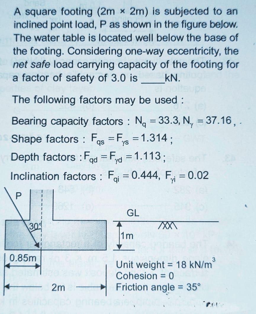Solved A square footing (2m x 2m) is subjected to an | Chegg.com