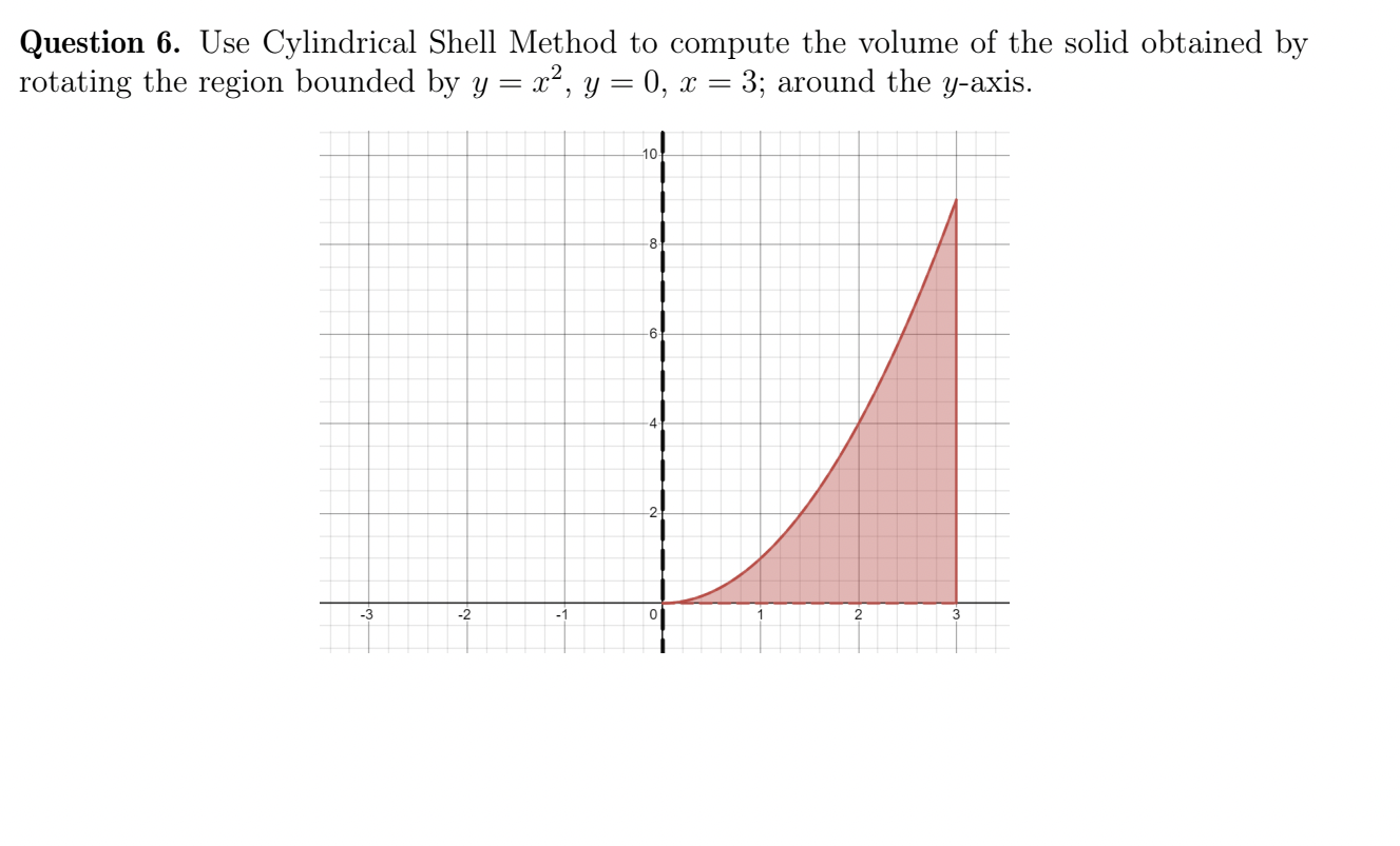Solved Question 5. Use Disk-Washer Method to compute the | Chegg.com