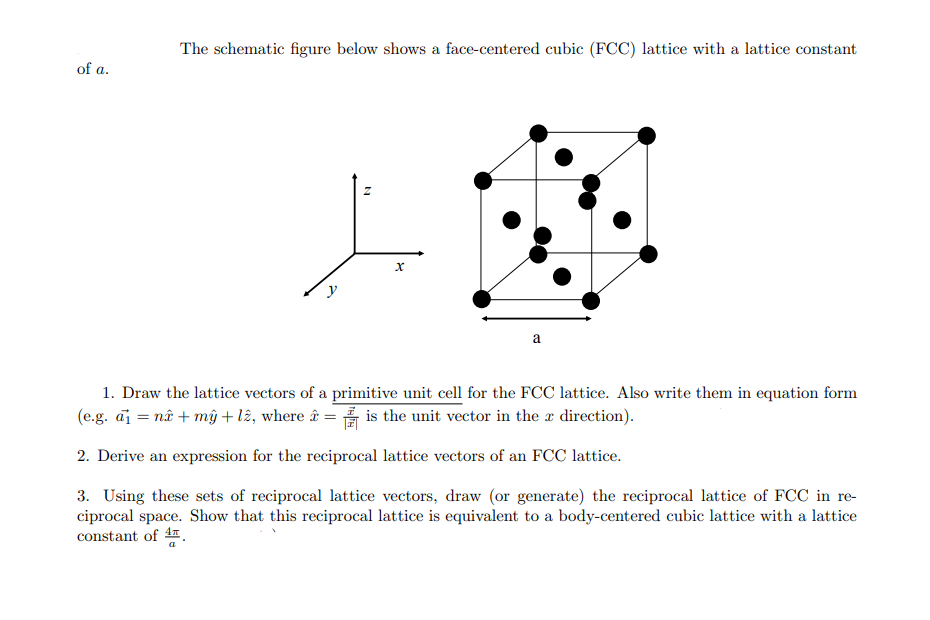 Solved The schematic figure below shows a face-centered | Chegg.com