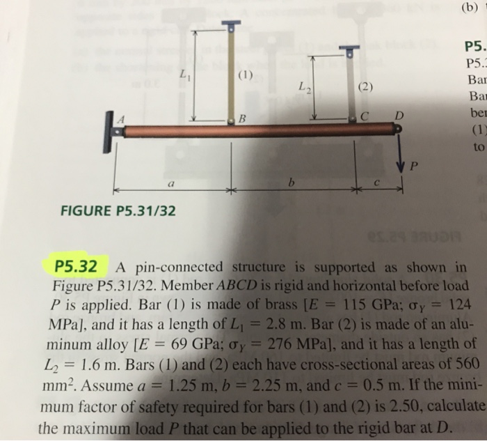 Solved P5. P5. Bar Bar ber し21 (2) C D to FIGURE P5.31/32 | Chegg.com