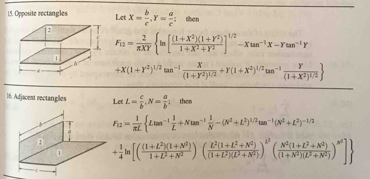 Problem 1 (20 points) (a) Calculate all view factors | Chegg.com