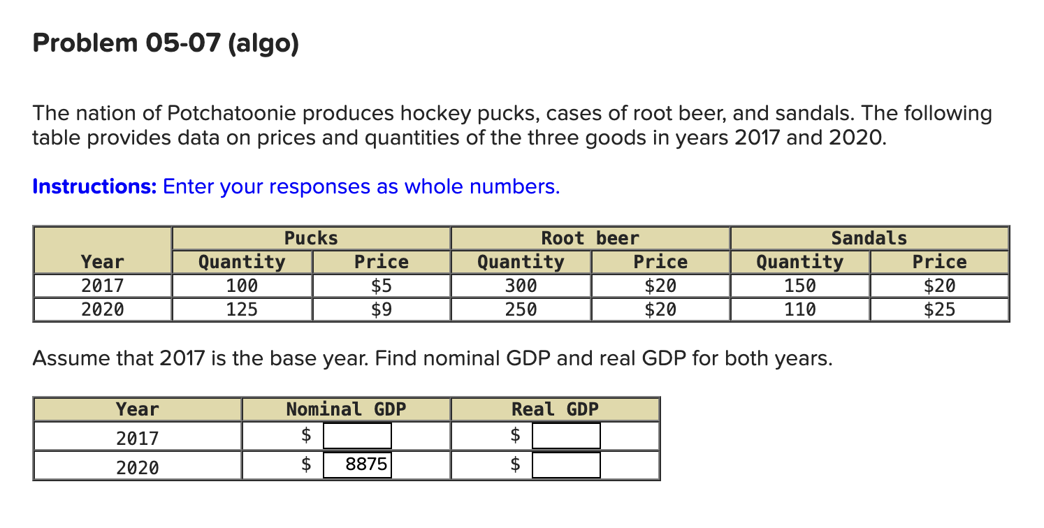 Solved Problem 05-07 (algo)The nation of Potchatoonie | Chegg.com