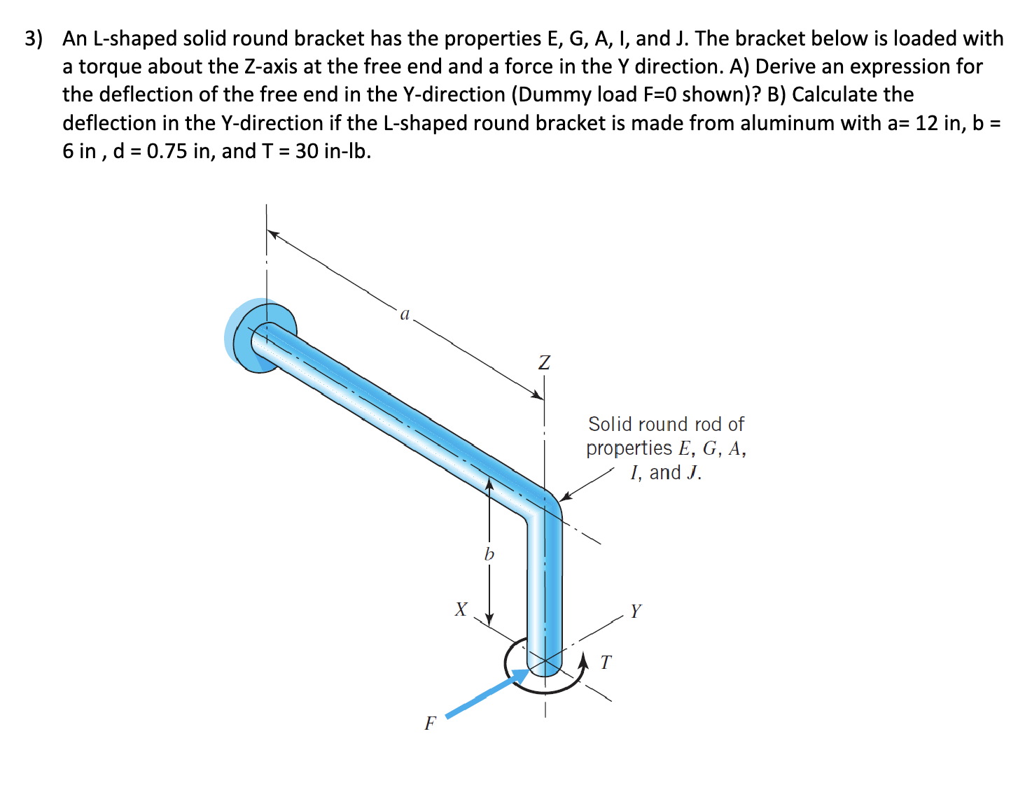 Solved 3) An L-shaped solid round bracket has the properties | Chegg.com