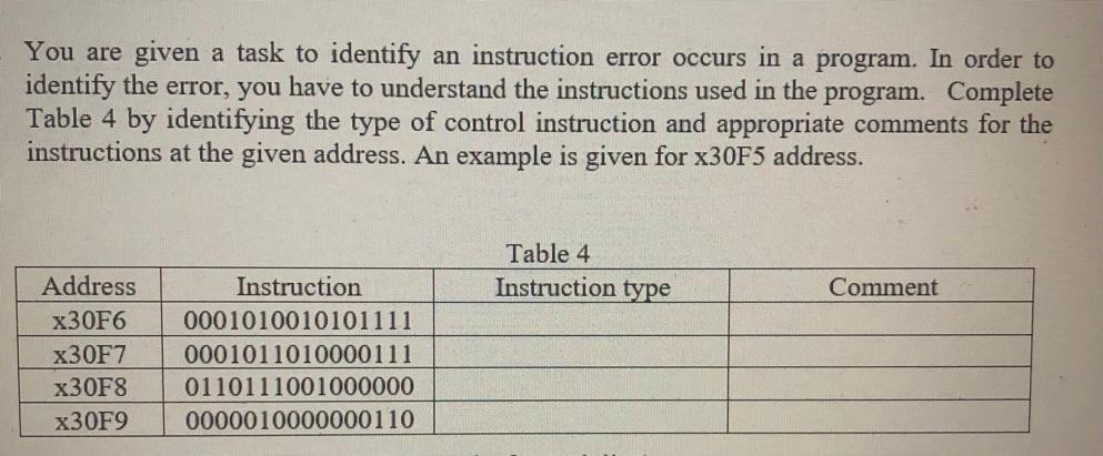 Solved You are given a task to identify an instruction error | Chegg.com