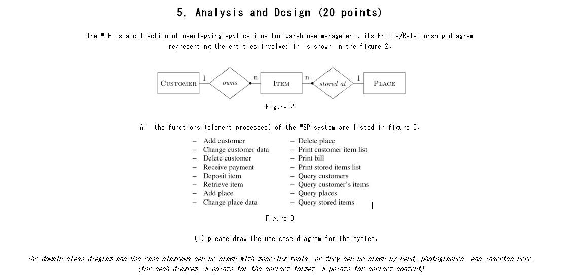 Solved 5. Analysis and Design (20 points) The WSP is a | Chegg.com