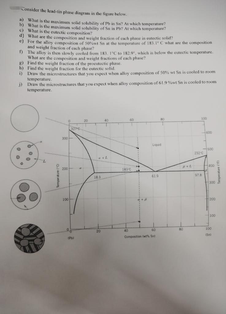 Tin Lead Phase Diagram After Metals Handbook 8th Ed Solved: