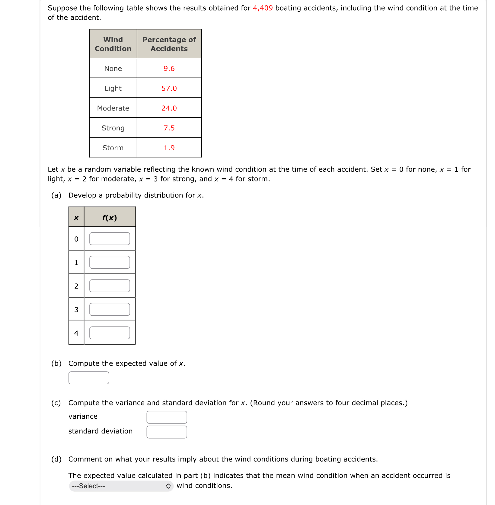 Solved Suppose the following table shows the results | Chegg.com