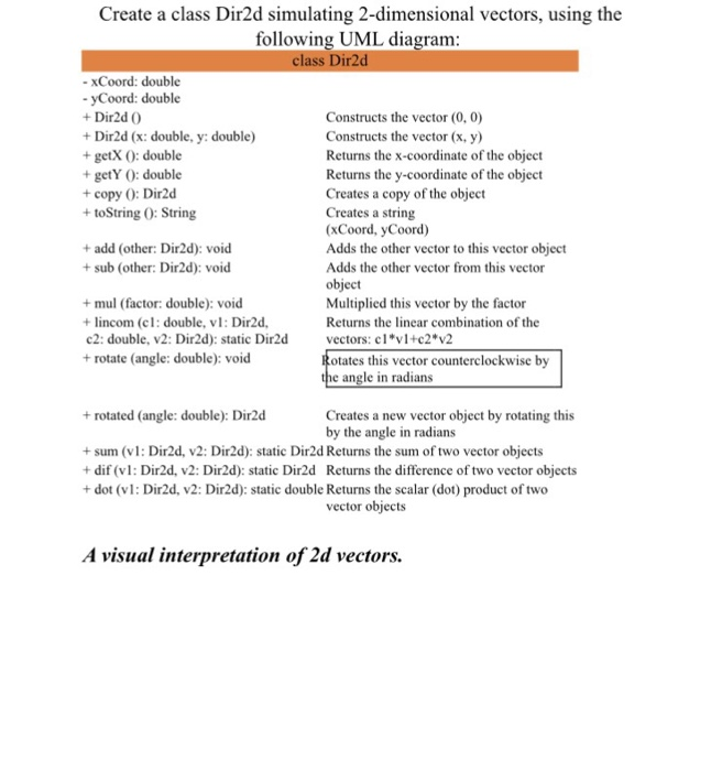 Solved Create a class Dir2d simulating 2-dimensional | Chegg.com