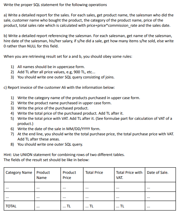 Solved Write the proper SQL statement for the following | Chegg.com