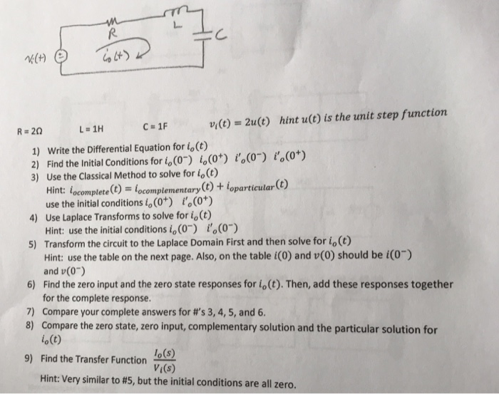 Solved n(+) ② 公め i(t)-2u(t) hint u(t) is the unit step | Chegg.com