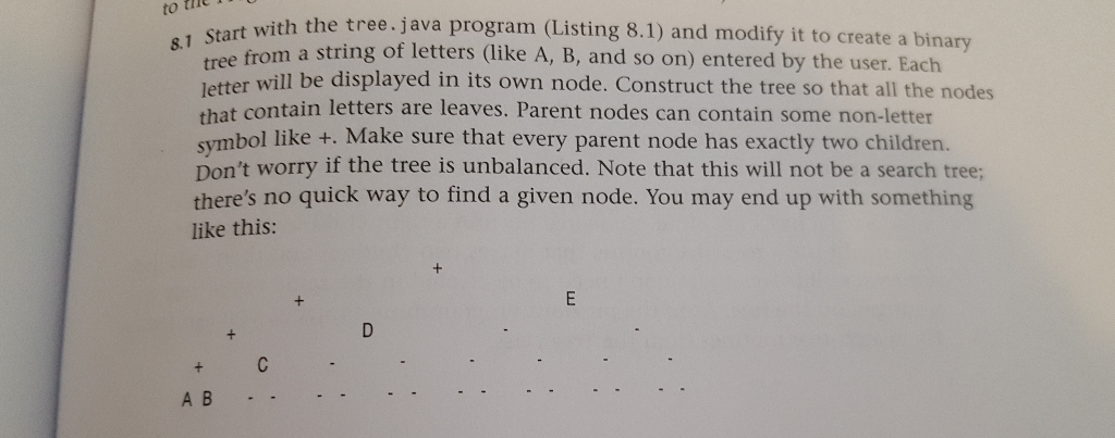 Solved to the 8.1 Start with the tree.java program (Listing | Chegg.com