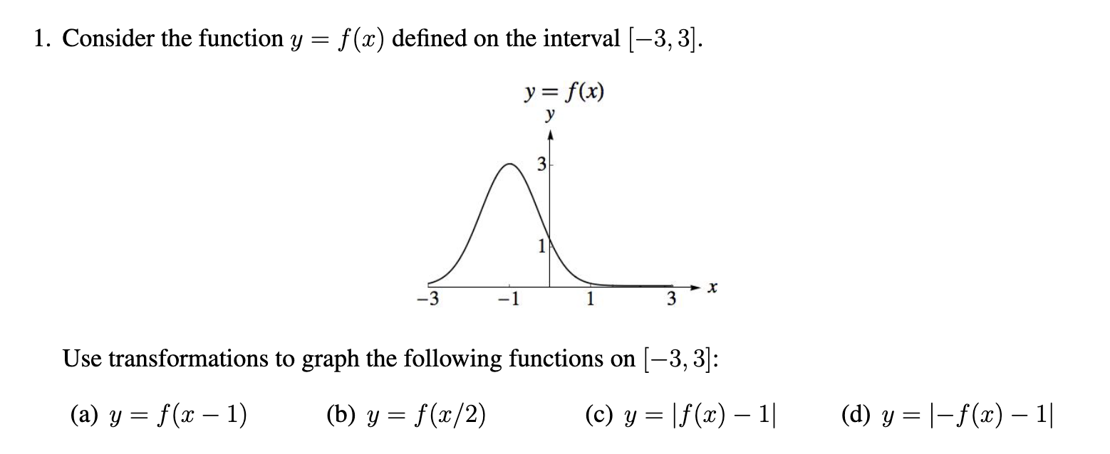 Solved 1. ﻿Consider the function y = ﻿f (x) ﻿defined on the | Chegg.com
