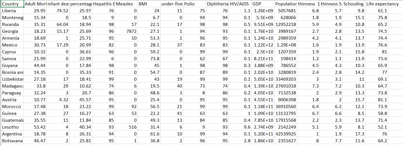 Python, don't use numpy Please provide the code (with | Chegg.com