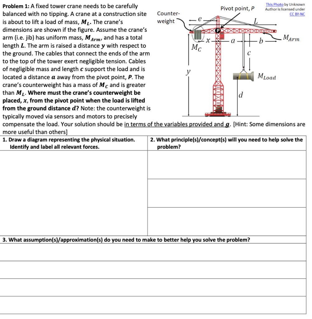 Solved Mc Problem 1: A fixed tower crane needs to be | Chegg.com