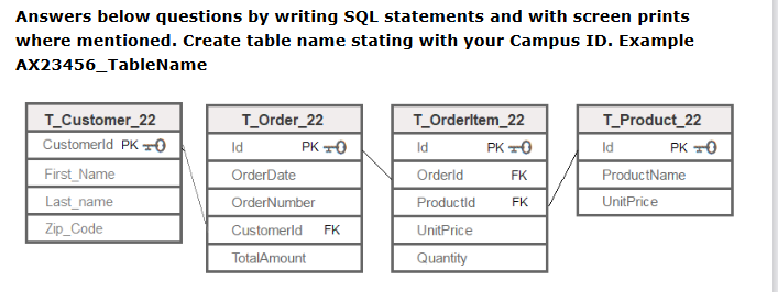 Solved Answers below questions by writing SQL statements and | Chegg.com