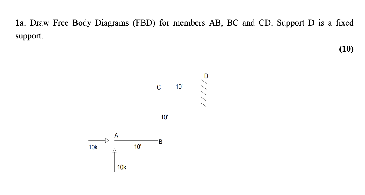 Solved 1a. Draw Free Body Diagrams (FBD) for members AB, BC | Chegg.com