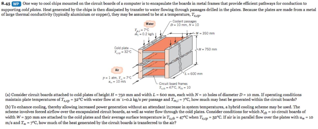 Solved 8.45 WP One way to cool chips mounted on the circuit | Chegg.com